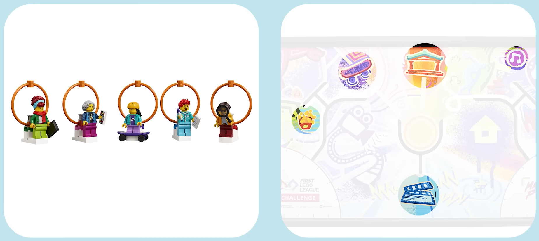 Maximizing FLL Game Points: Strategy Guide #40 — FLL Journey Blog